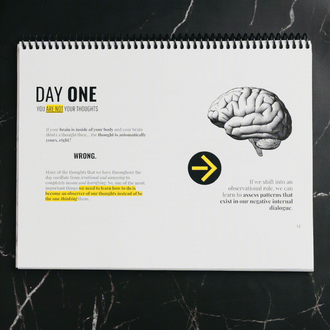 The Self-Study – The Self-Study by Break Method